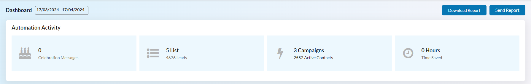 Account Dashboard – LinkedSavvy Knowledgebase