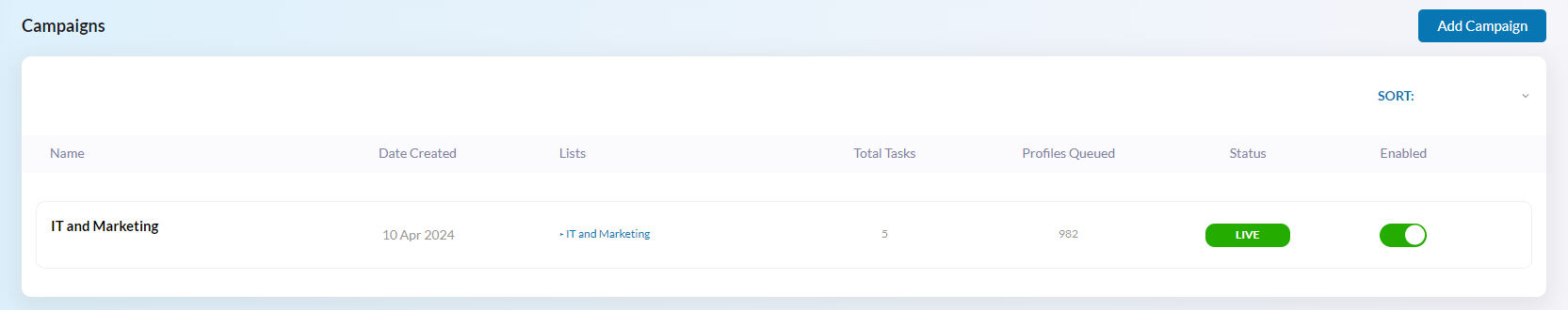 How Campaigns Work – LinkedSavvy Knowledgebase